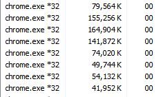 How to Fix Busy Windows Processes