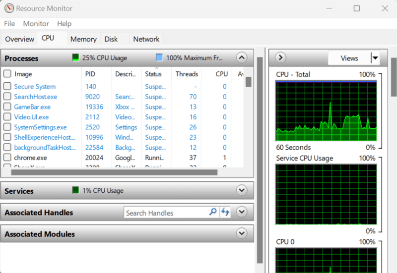 8 Top Windows Diagnostic Tools for Your PC - Make Tech Easier