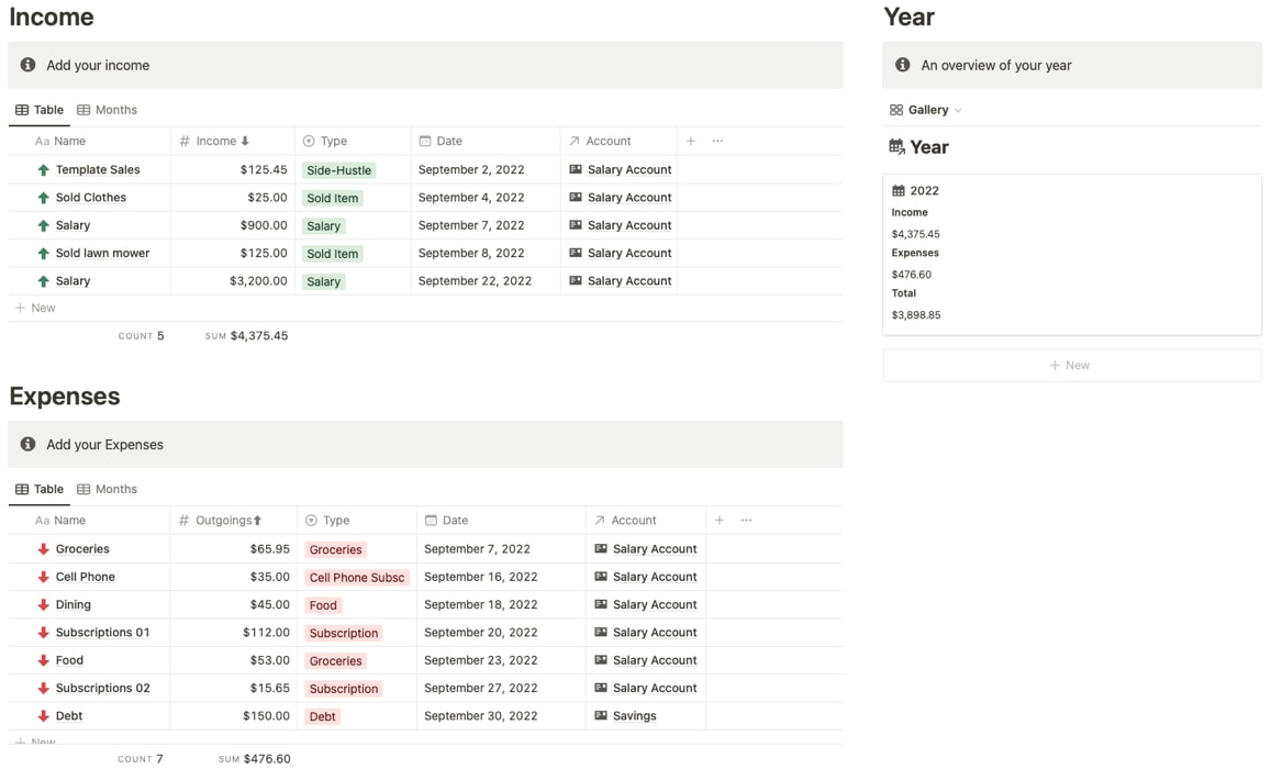 12 Free Notion Budget Templates to Manage Your Money - Make Tech Easier