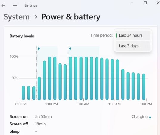 How to Check Screen Time on Windows - Make Tech Easier