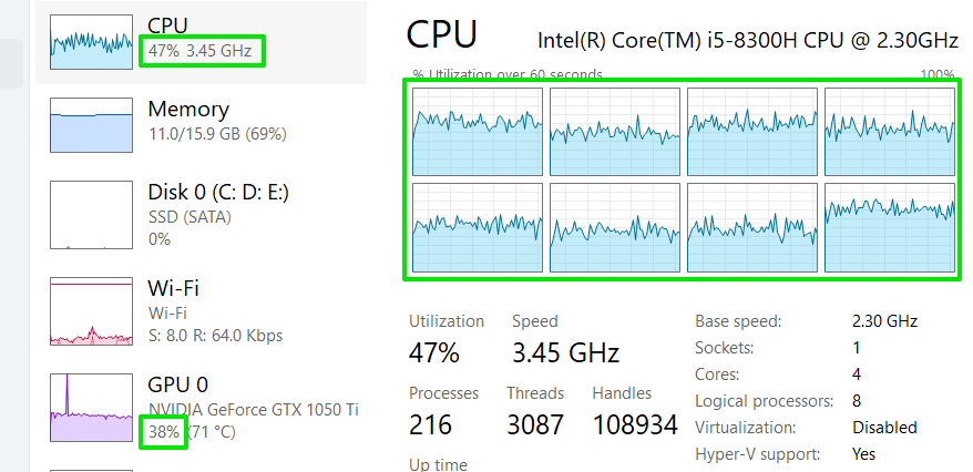 What is RAM Bandwidth Bottleneck and How to Detect It - Make Tech Easier